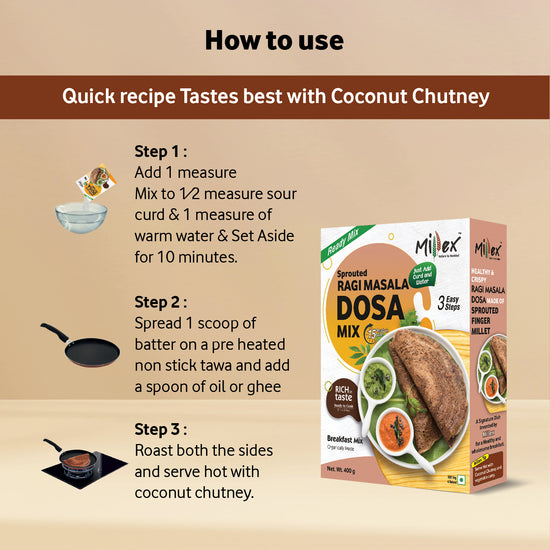 Tasty Millet Breakfast Combo – Dosa, Idli & Ragi Dosa Instant Mixes ...